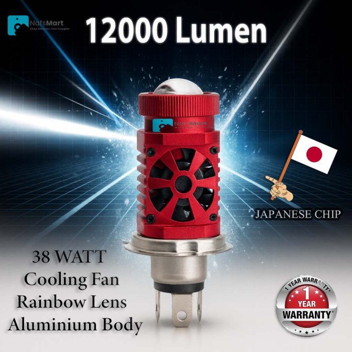 (Version–2) 38W LED Projection Headlight – 12,000 Lumens | Japanese ...